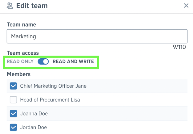 What Is The Difference Between Read and Write & Read-Only Team Access?